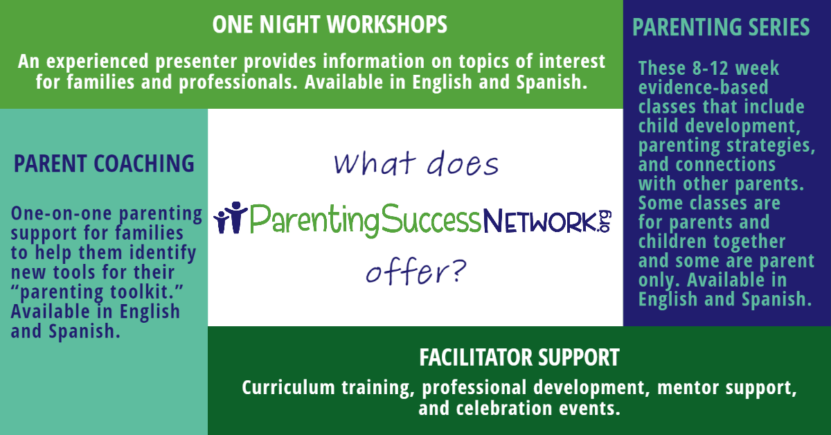 Partner Spotlight: Parenting Success Network - Pollywog
